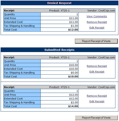 Bulletproof Vest Partnership: Other Resources